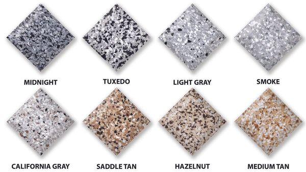 All - Epoxy2U Australia